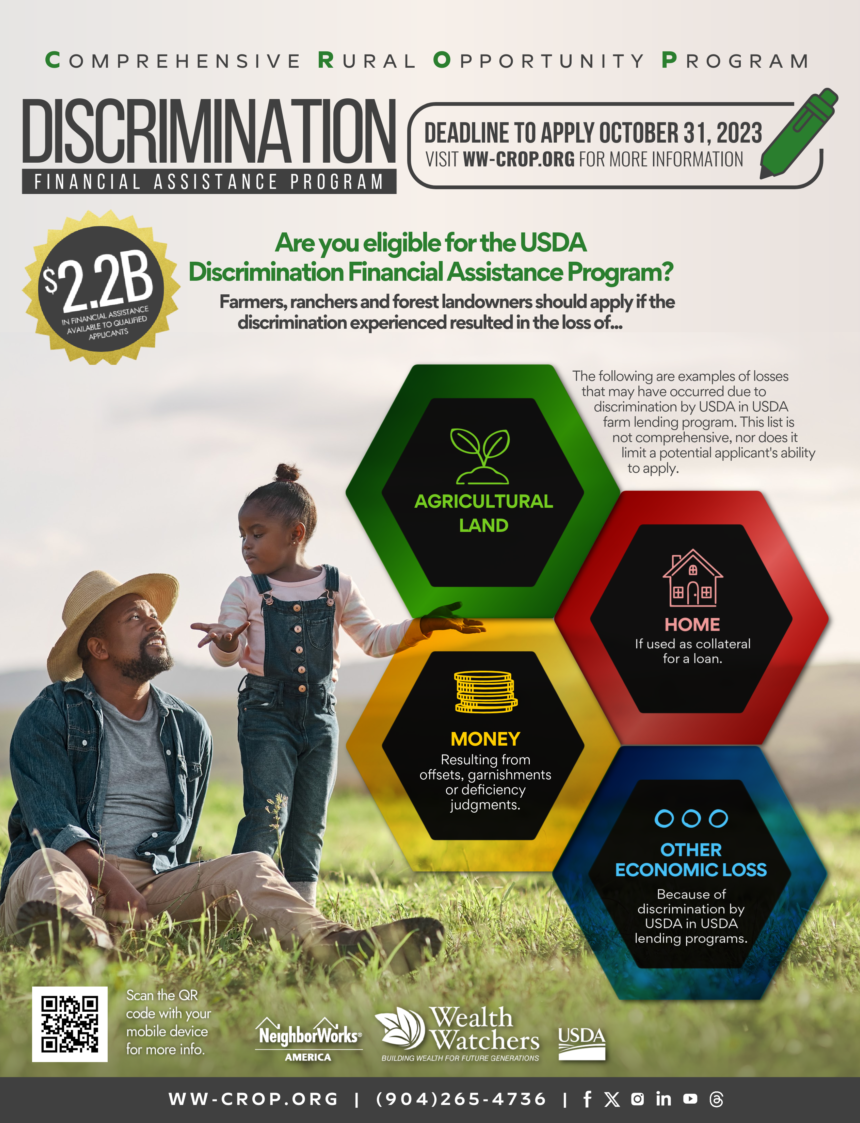 Wealth Watchers – Building Wealth For Future Generations